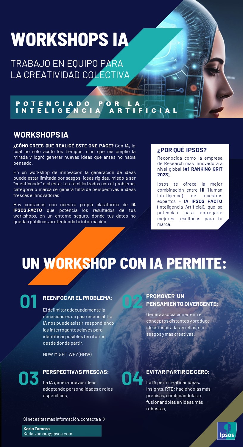 Ipsos UU - Workshops IA | Ipsos